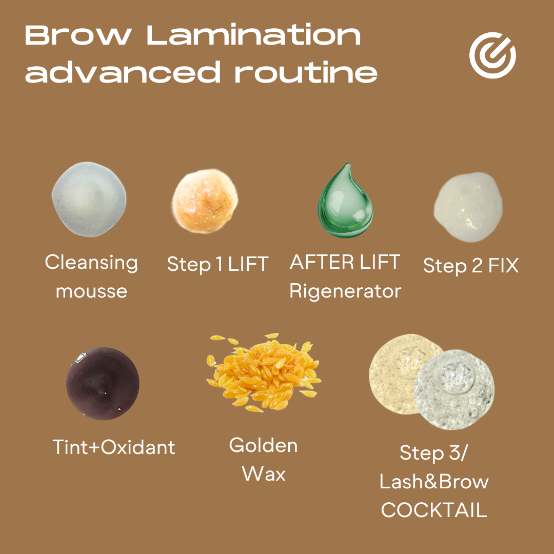 Step 1 LIFT perm cream for Brow and Lash Lamination, sachets 1,5ml*5 ...