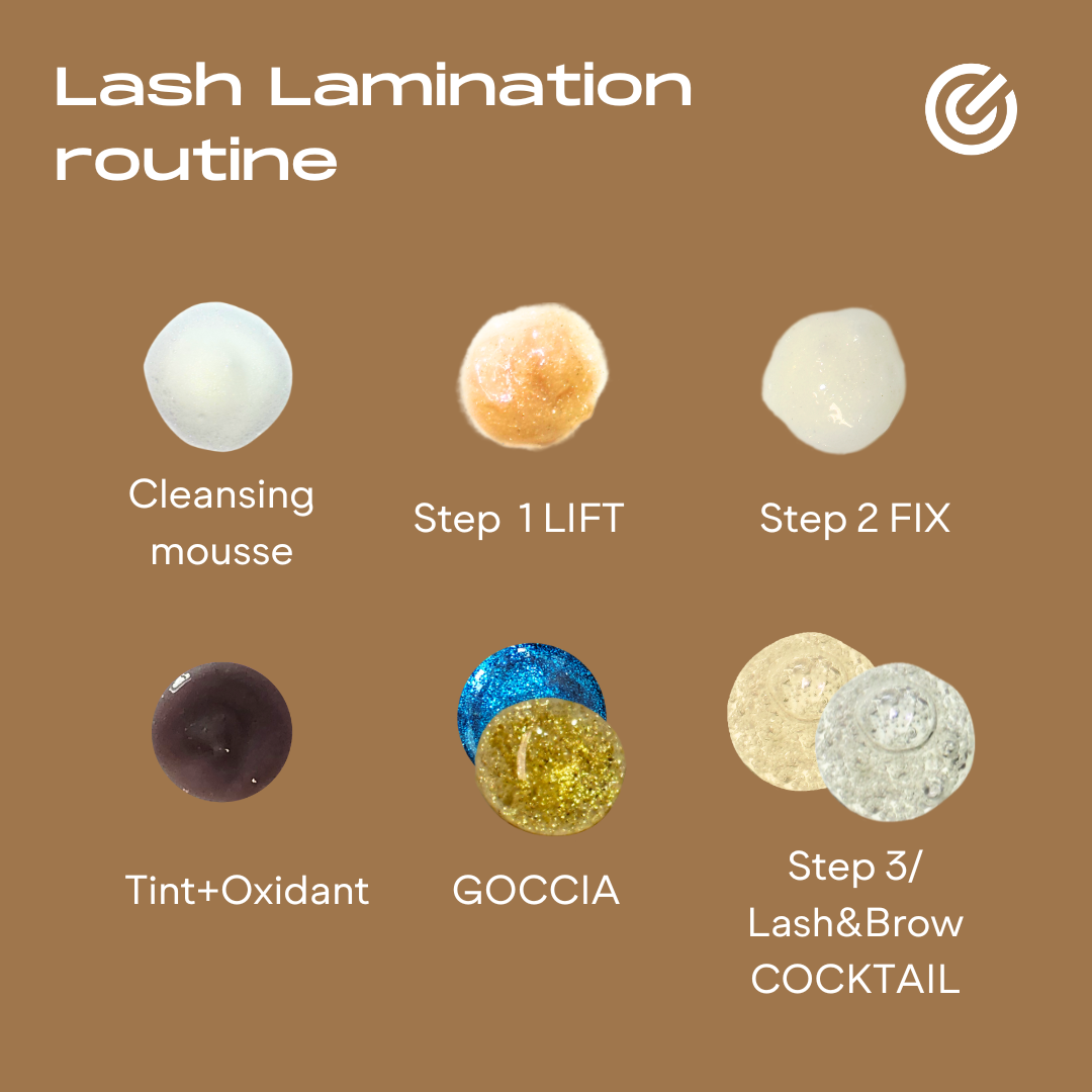 Step 1 LIFT perm cream for Brow and Lash Lamination, sachets 1,5ml*5 ...